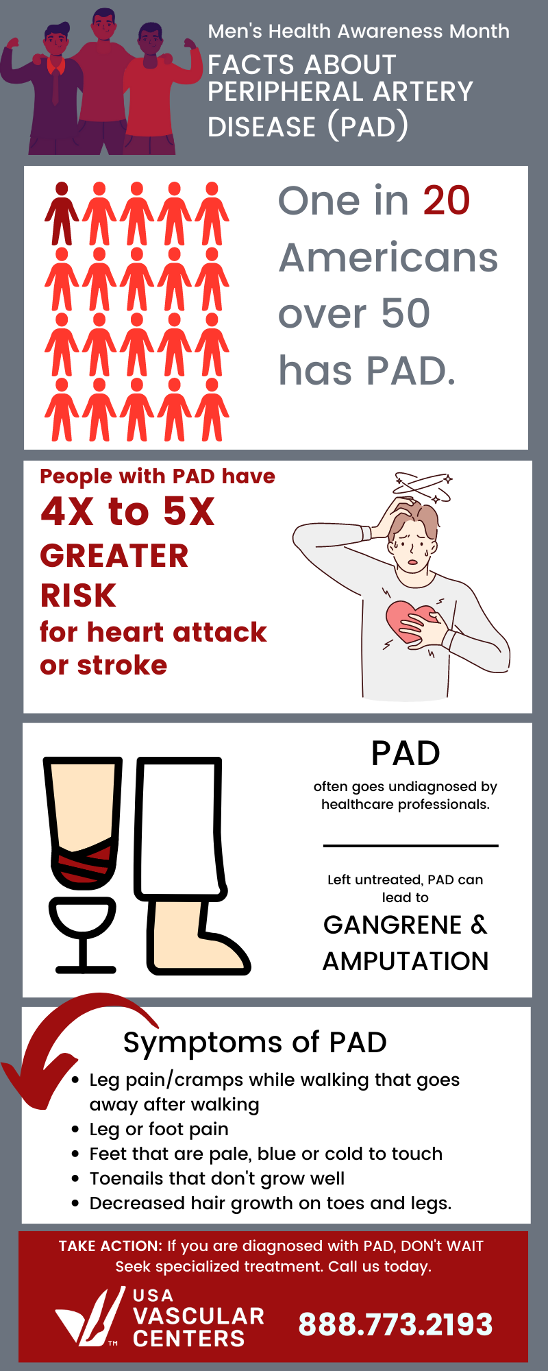 June is National Men's Health Awareness Month - PAD Treatment Centers ...